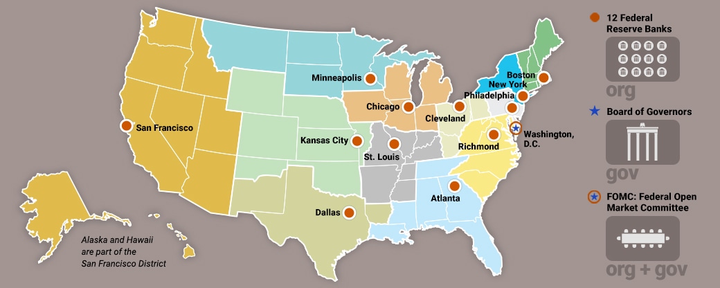 US Fed Interest Rate | Casaplorer®